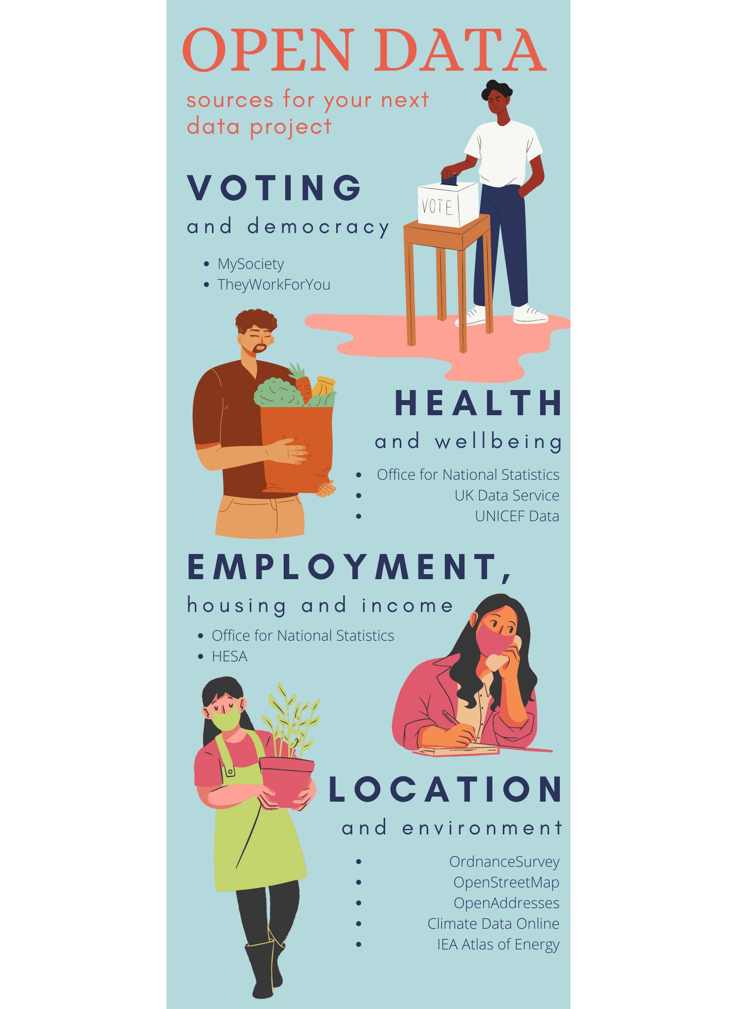 Harnessing the power of Open Data (Part 1: Voting and Democracy)